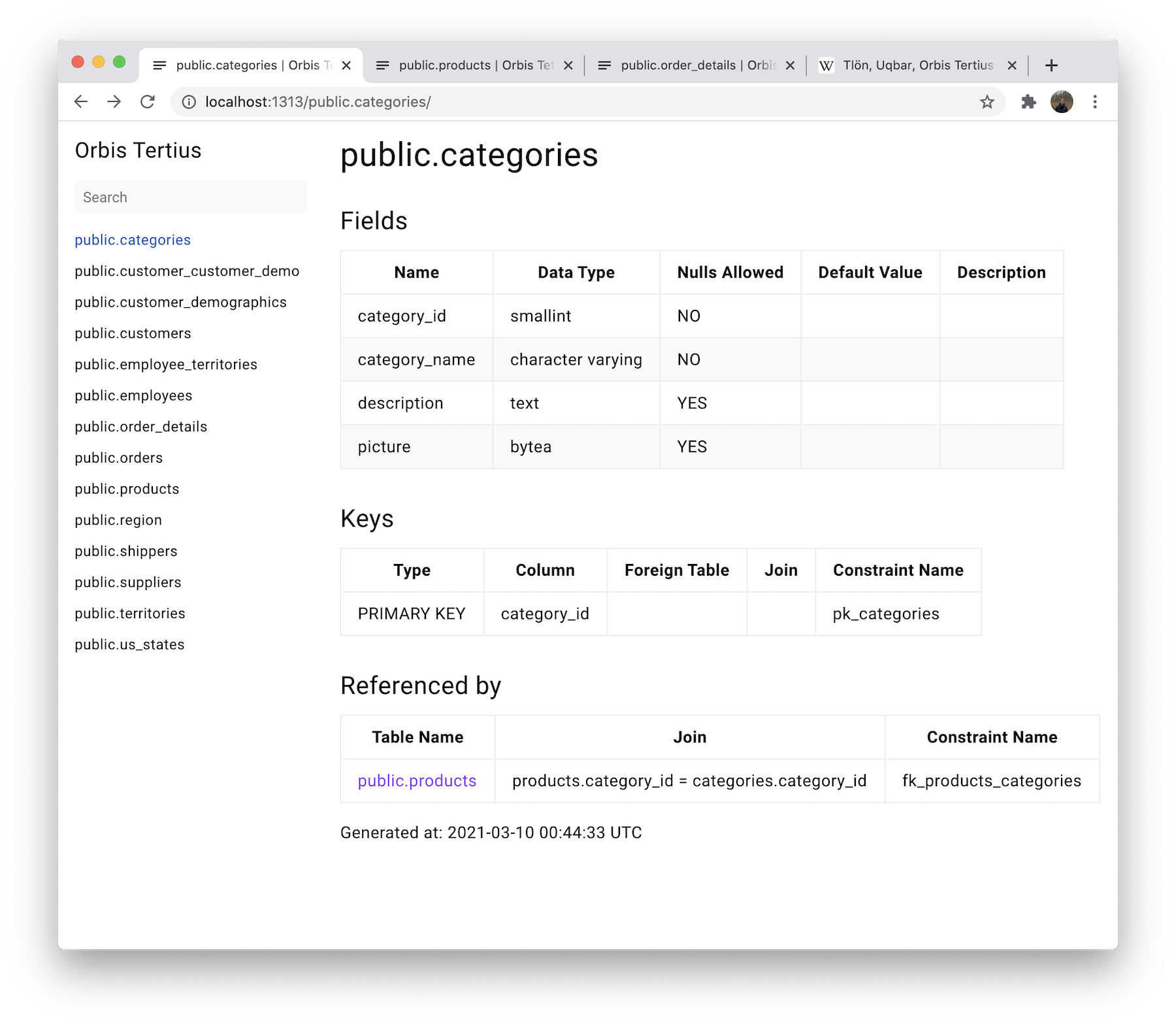 GitHub - nerium-data/orbis-tertius: Generates data dictionary ...